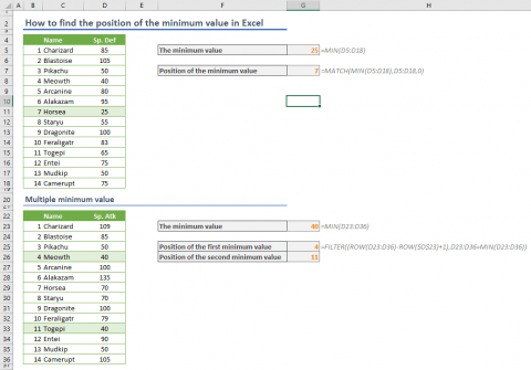 How to find the position of the minimum value in Excel
