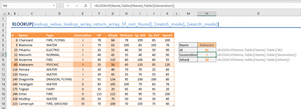 Function: XLOOKUP - One lookup function rules them all