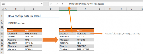 How to flip data in Excel