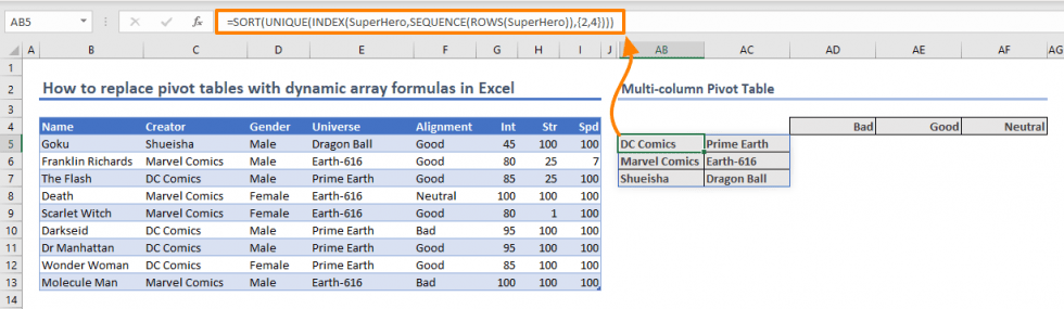 How to replace pivot tables with dynamic array formulas in Excel