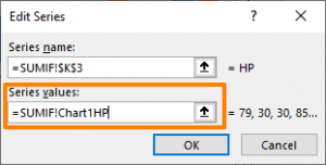 How to create dynamic charts in Excel