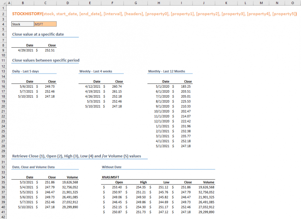 Function: STOCKHISTORY
