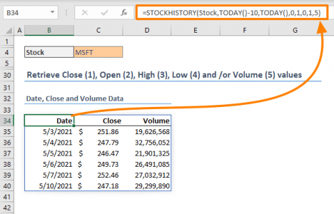 Function: STOCKHISTORY