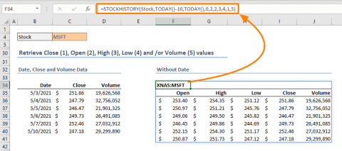 Function: STOCKHISTORY