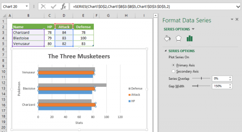 Bar Chart • Learn How to Create A Bar Chart in Excel