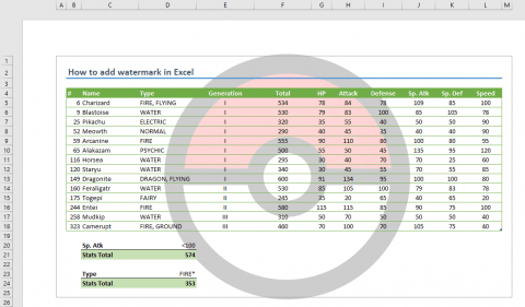 How to add watermark in Excel