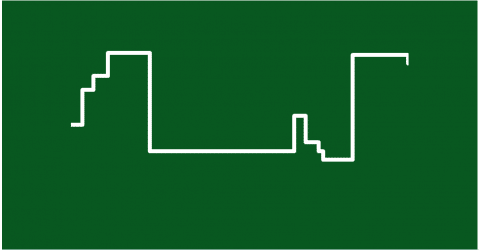 How to create a step chart in Excel