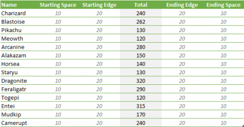 How to create pill charts in Excel