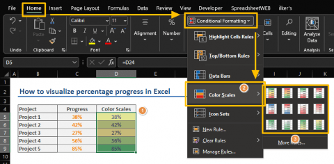 How to visualize percentage progress in Excel