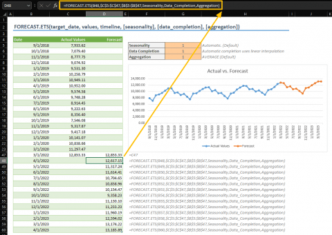 Excel FORECAST.ETS Function