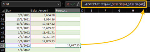 How to seasonal forecast with formulas in Excel