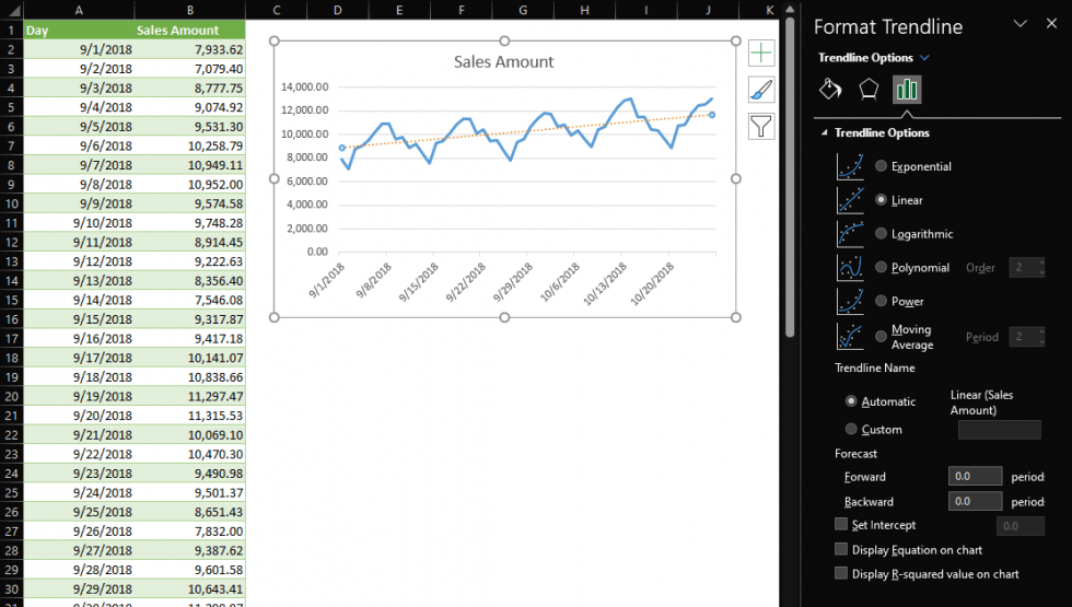 How to Perform Trend Analysis with Charts in Excel