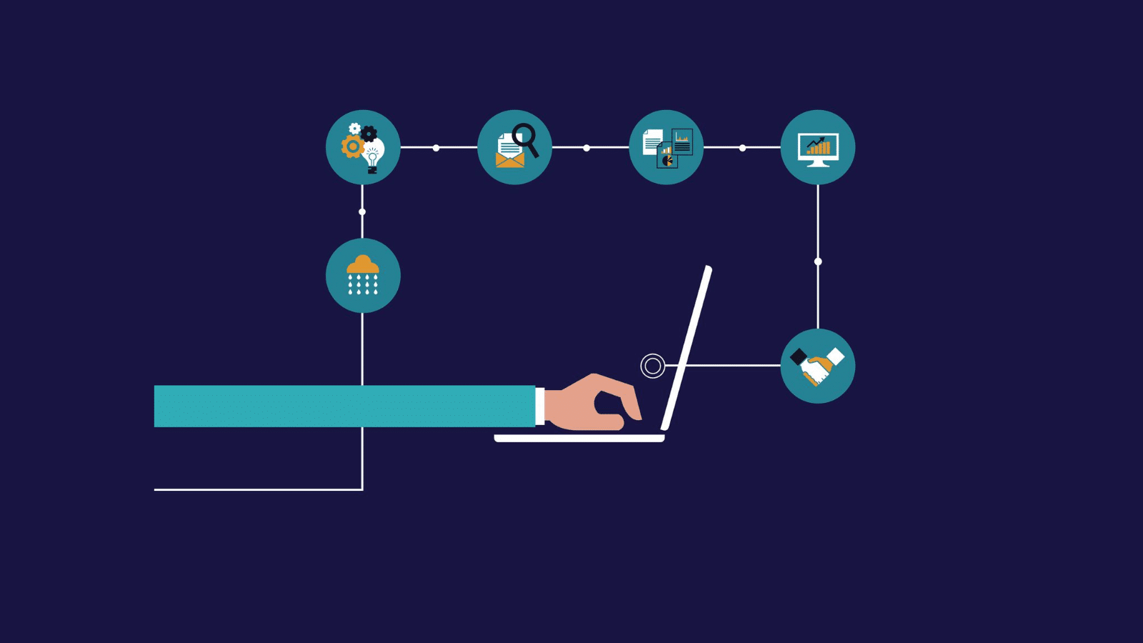 Scaling Your Business with Customized SpreadsheetWeb Hub Solutions