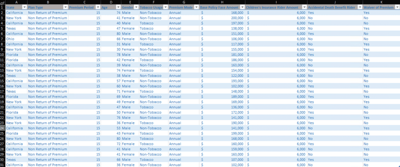 Batch Process Records SpreadsheetWeb API in Power Query