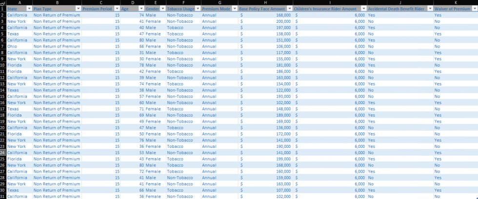 Batch Process Records SpreadsheetWeb API in Power Query
