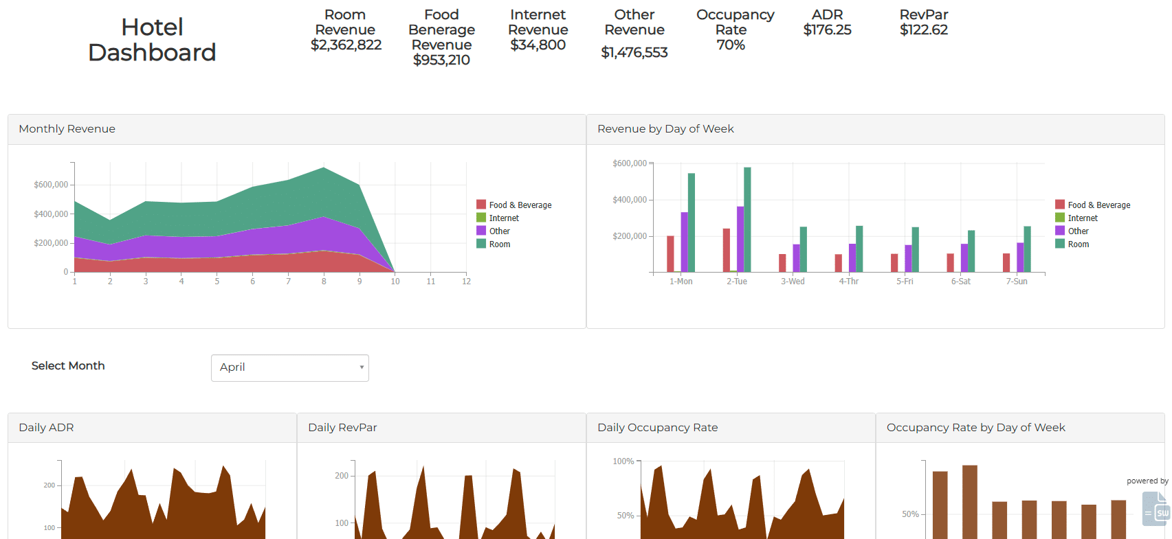 A No-Code platform for Excel Users - SpreadsheetWeb