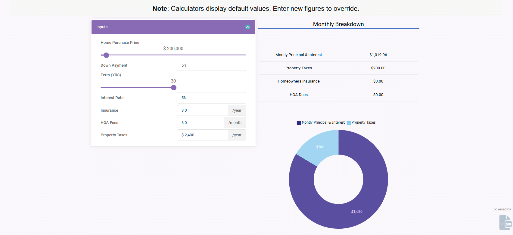 A No-Code platform for Excel Users - SpreadsheetWeb